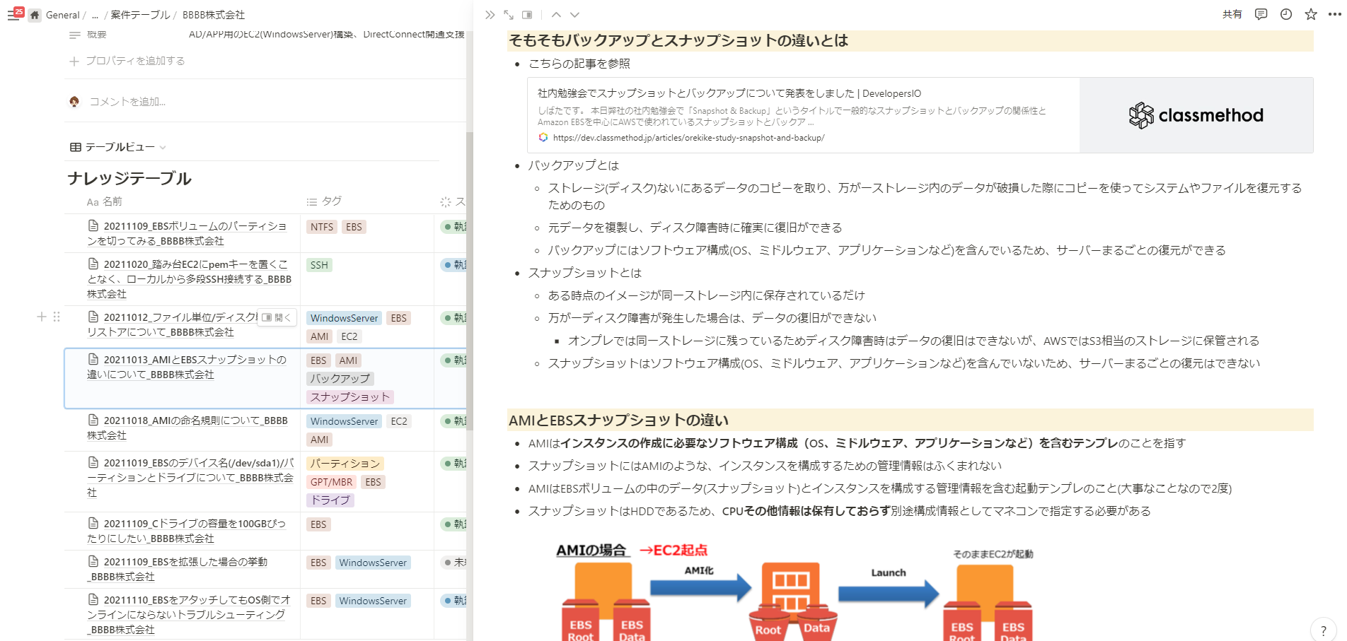 【Notion】NotionでナレッジDBを作ってみた｜Nextmode Blog